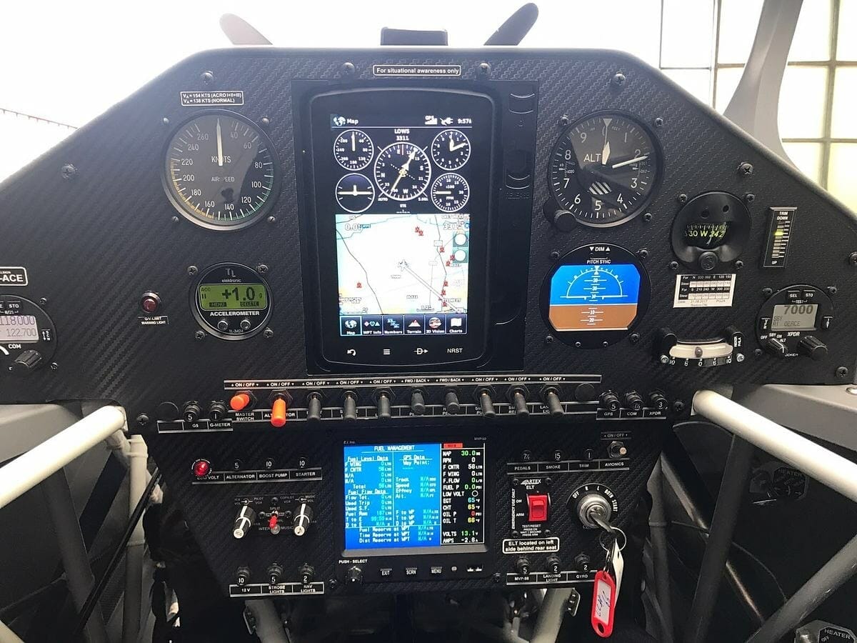 Aircraft | Spins & More: Kunstflug in Österreich, Tschechien und ...